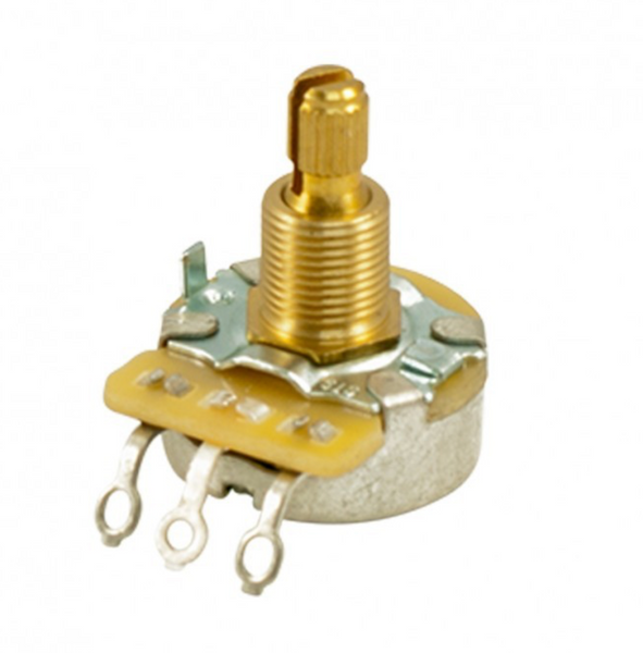 CTS Potentiometers – Dylan Talks Tone